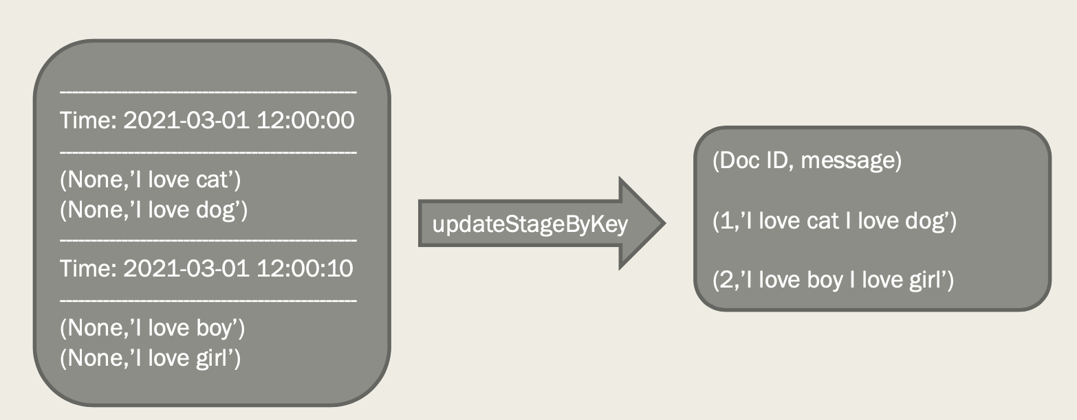 GitHub - ativitbenz/Real-Time-Analysis