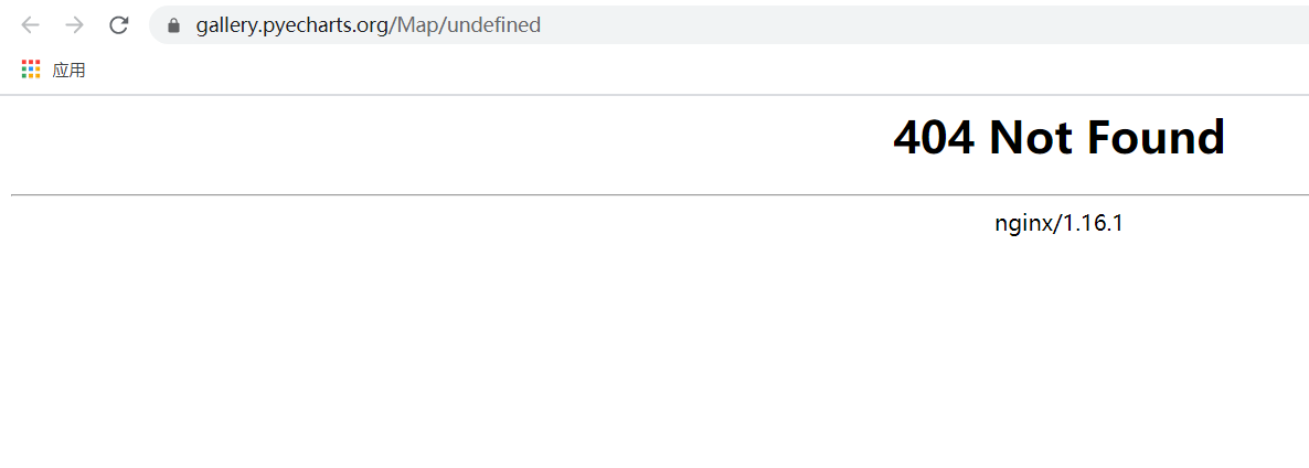 subtitle_link问题,跳转后为undefined包括官方示例 · Issue #1751 · pyecharts/pyecharts · GitHub
