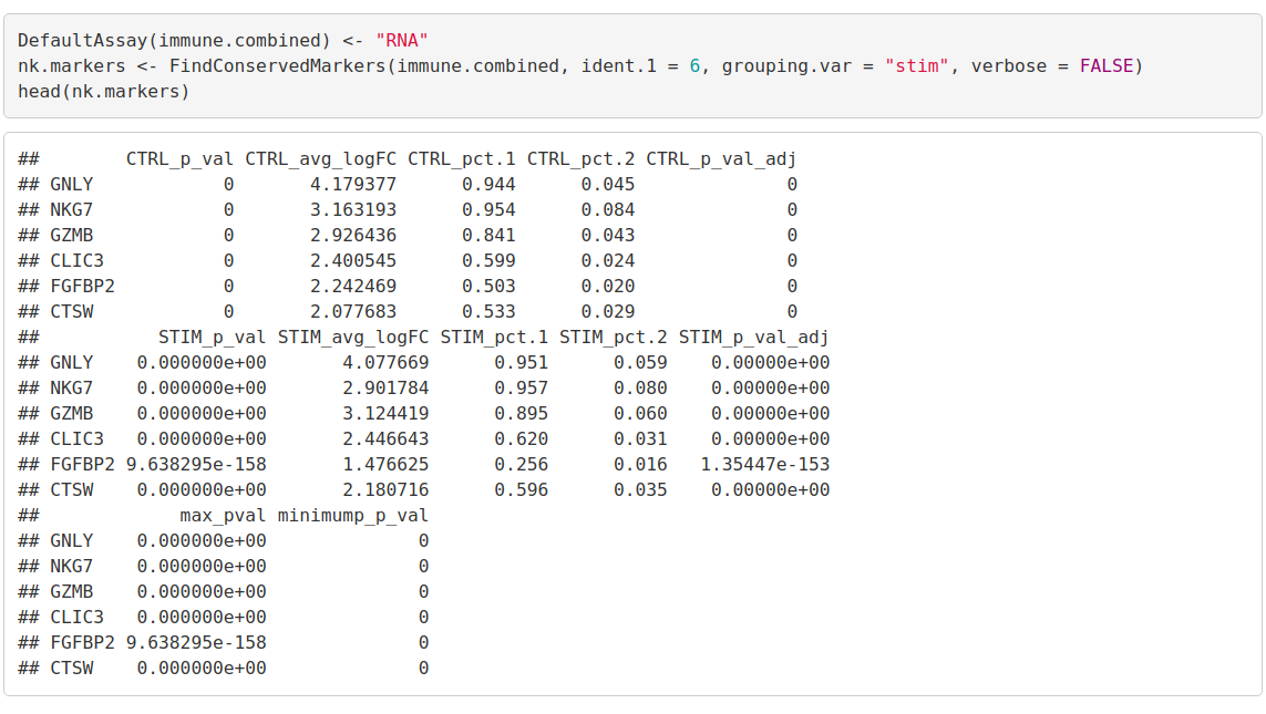 Differential Expression Doubts · Issue #4774 · satijalab/seurat · GitHub
