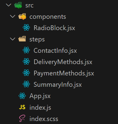 react-template - Codesandbox