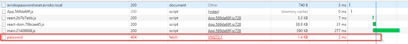 Loading issue · Issue #125 · unosquare/passcore · GitHub