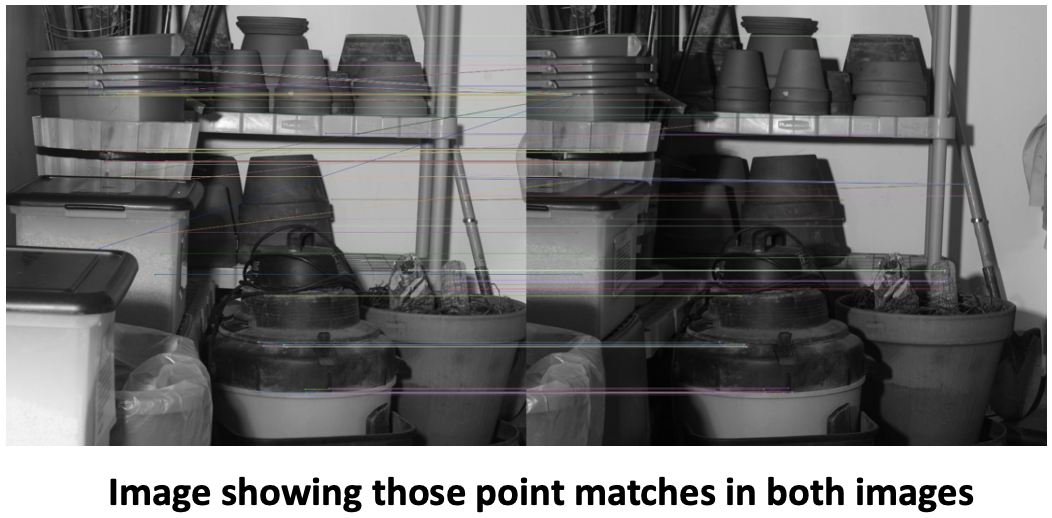 GitHub - rohit-vishwas/Two-View-Depth-Estimation: Estimating the 3D ...