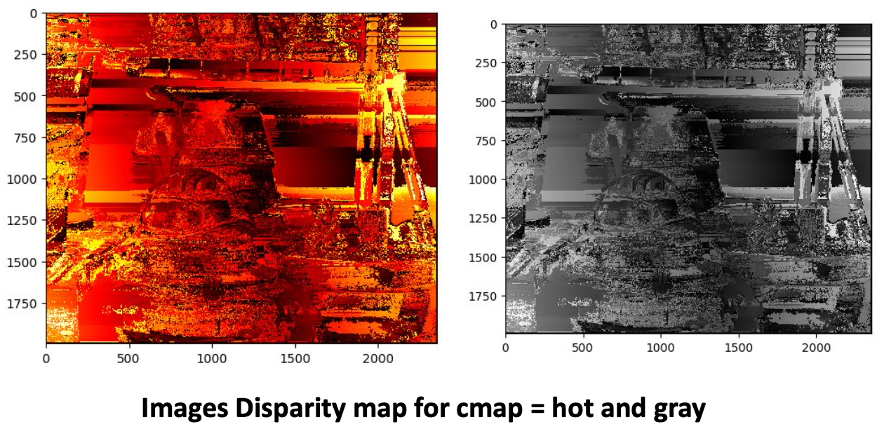 GitHub - rohit-vishwas/Two-View-Depth-Estimation: Estimating the 3D ...