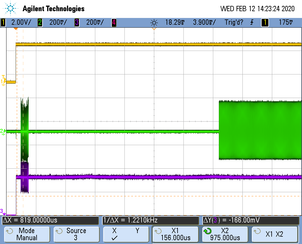 invalid data at start of RX or TX · Issue #703 · greatscottgadgets/hackrf · GitHub