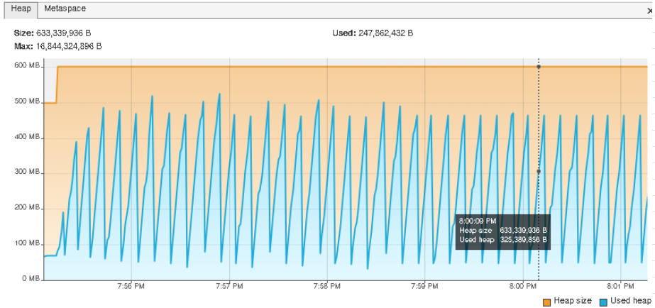 Allow Reader input for Asciidoctor.load · Issue #969 · asciidoctor/asciidoctorj · GitHub