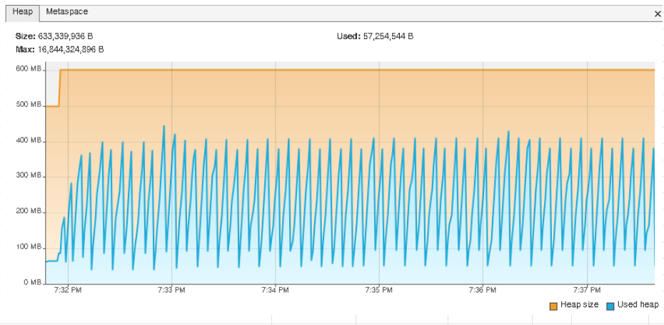 Allow Reader input for Asciidoctor.load · Issue #969 · asciidoctor/asciidoctorj · GitHub