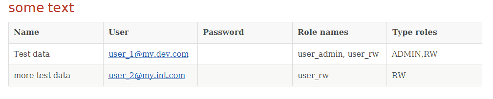 constrained formatting issues with italic/bold/mono - asciidoc plugin 0.25.9 regressions · Issue ...