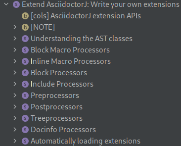 Re-structure extensions documentation in integrators-guide · Issue #950 · asciidoctor ...