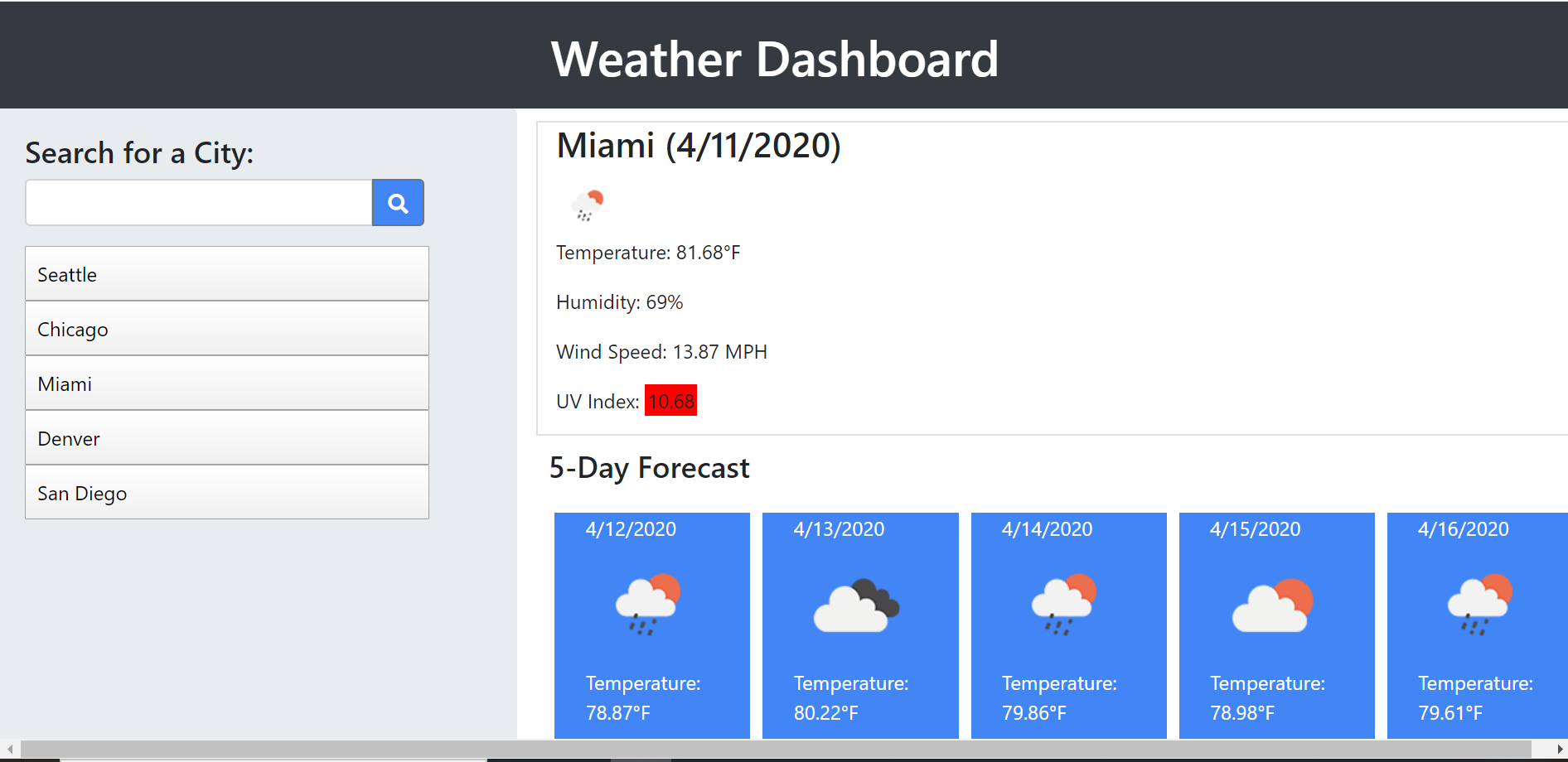 GitHub - alyssahellrung/weatherDashboard: A web application that allows ...