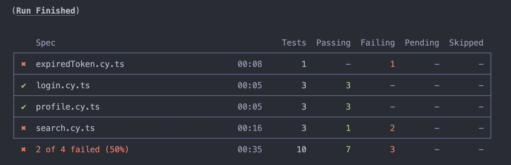 GitHub - osimkdev/shairco