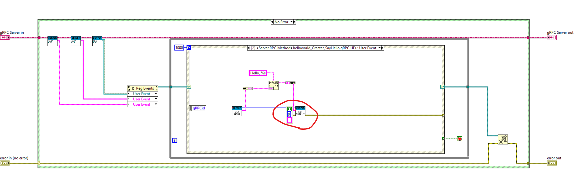 Error handling in the examples needs improvement · Issue #220 · ni/grpc-labview · GitHub