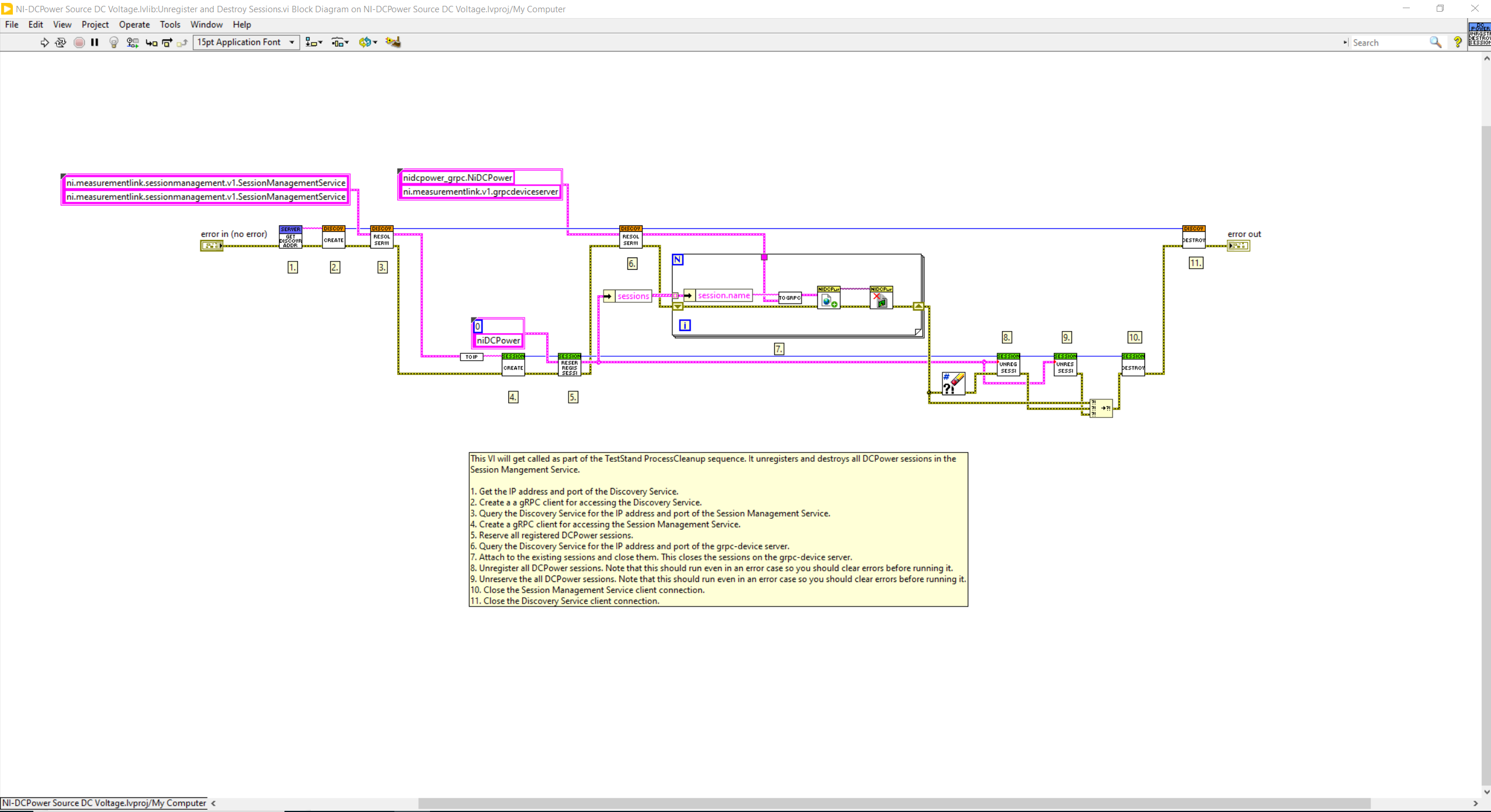 Add A Dcpower Labview Measurementlink Example By Pbirkhol Ni · Pull Request 167 · Ni
