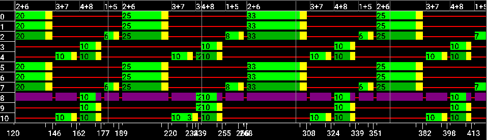 NEMA crossing ring barrier dangerously (serves crossing traffic together) · Issue #9940 ...