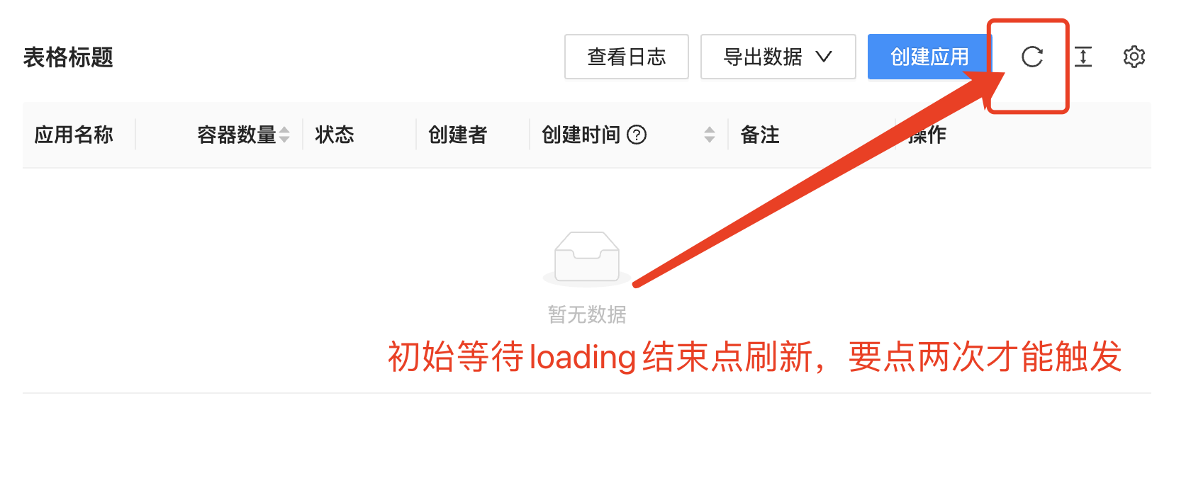 🐛[BUG]只要在`protable`中使用`loading`这个接口，右上角刷新`reload`要点两次才会触发 · Issue #2938 · ant-design/pro ...