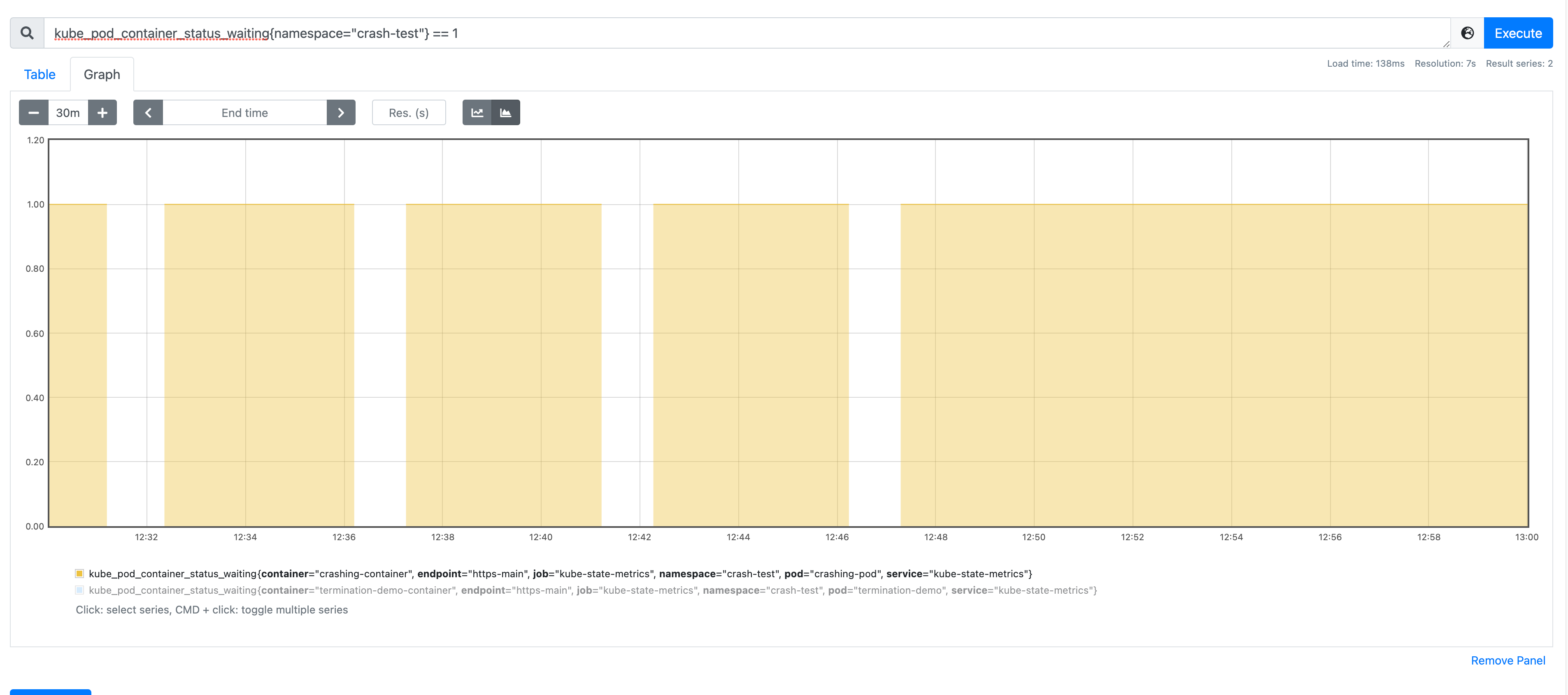 Kubepodcrashlooping Alert Stopped Working · Issue 645 · Kubernetes Monitoringkubernetes Mixin
