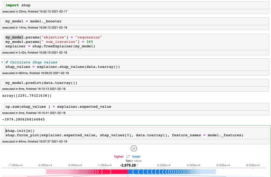 Shap Values Don T Sum To The Predicted Value In Lightgbm Regression