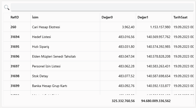 flexGrid subtotal (or subsummary) row sticked at the bottom · Issue #1 · GrapeCity/ComponentOne ...