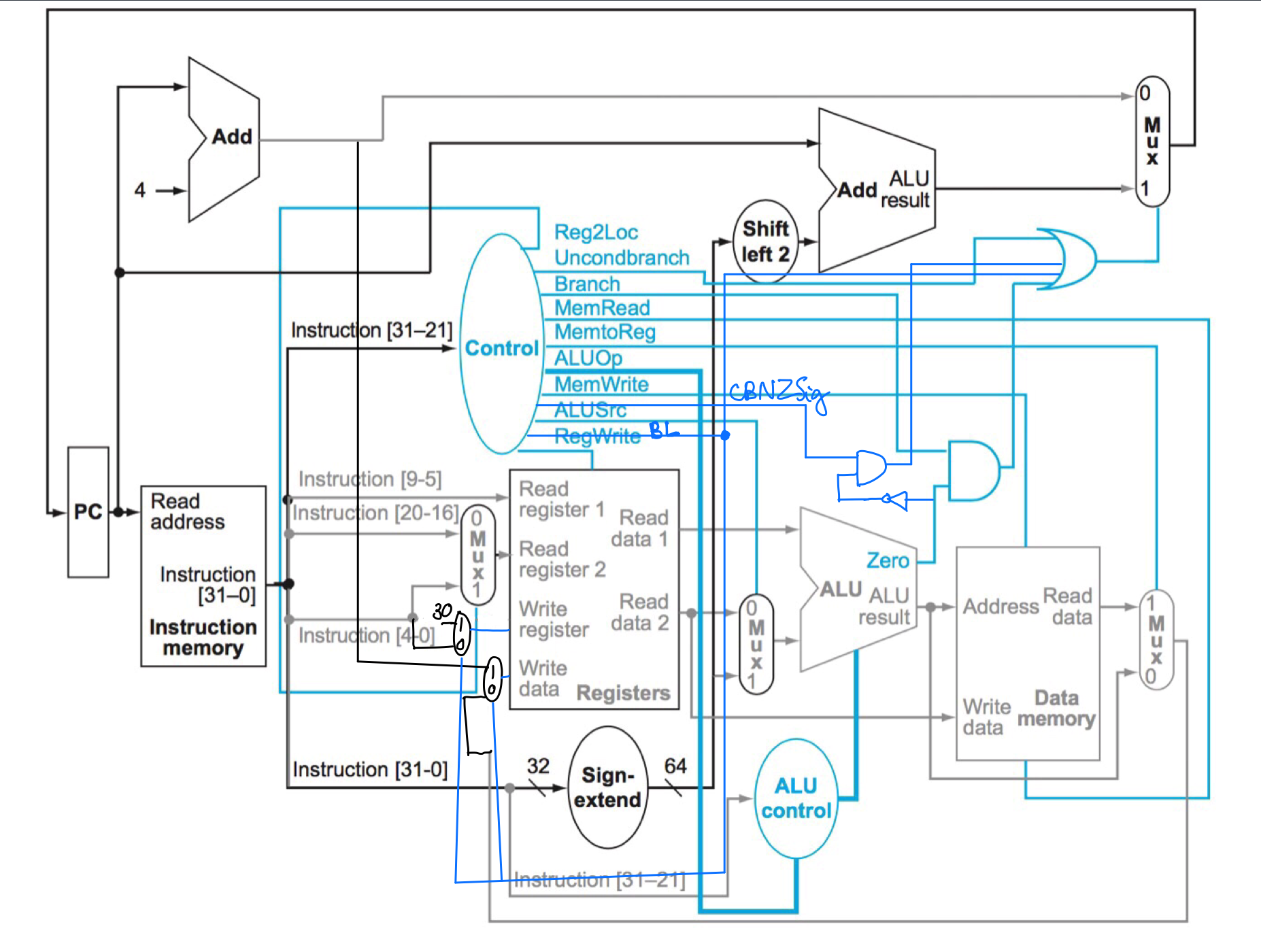 GitHub - tnguyen-tx/LEGv8_pipelined_CPU