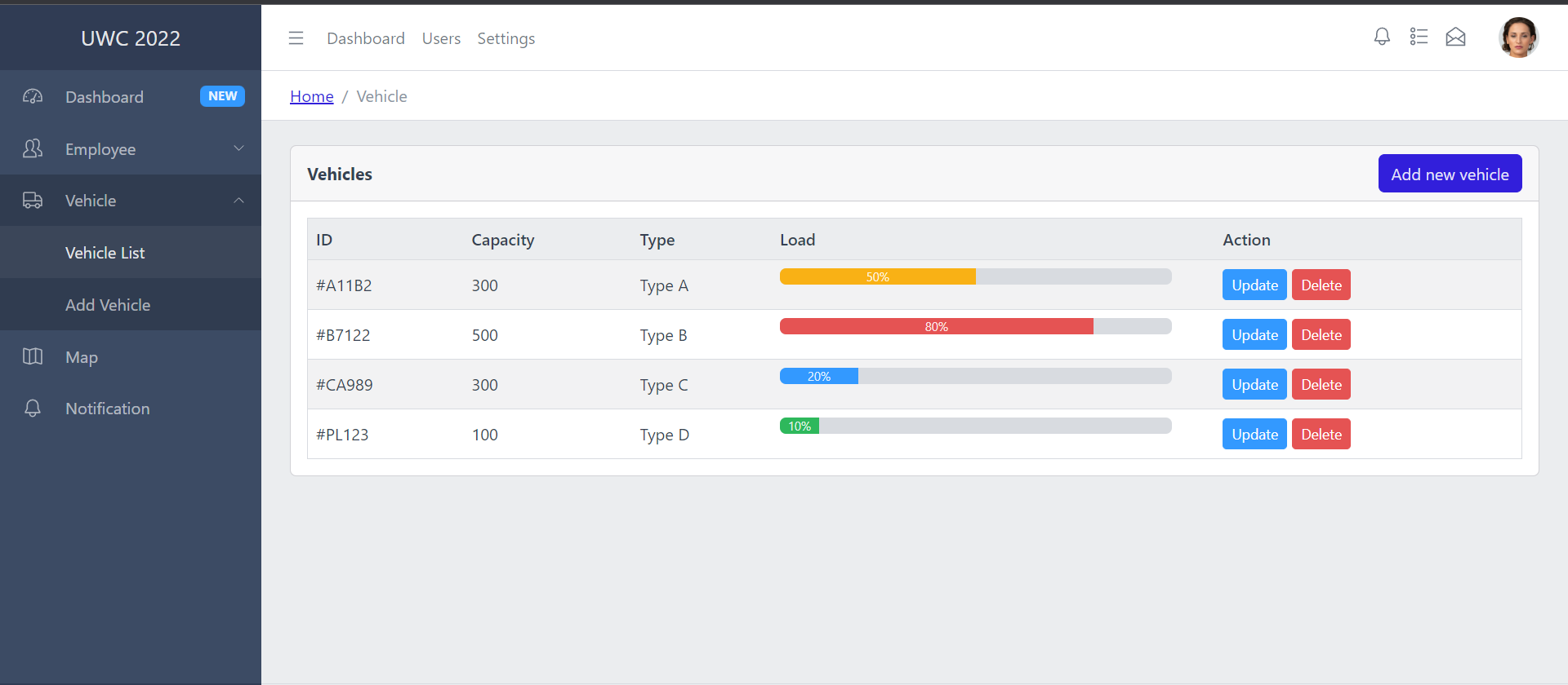 GitHub - quocthinh861/WasteManageSystem