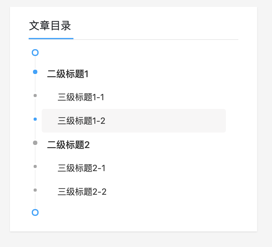希望增加滚动目录树和github表情支持 · Issue #121 · seatonjiang/kratos · GitHub