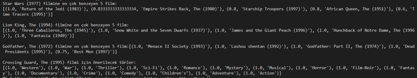 GitHub - kaaniince/Data-Preview-and-Recommendation-System-With-Python