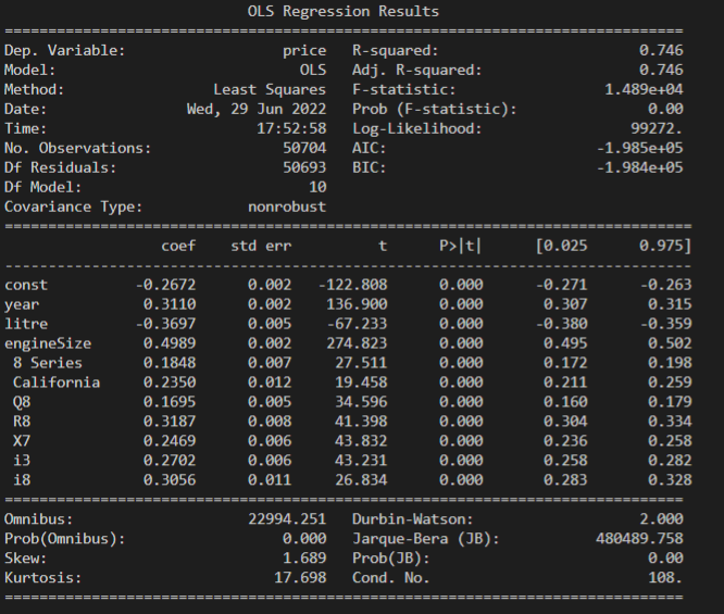 GitHub - kaaniince/Car-Dataset-Linear-Logistic-Regression