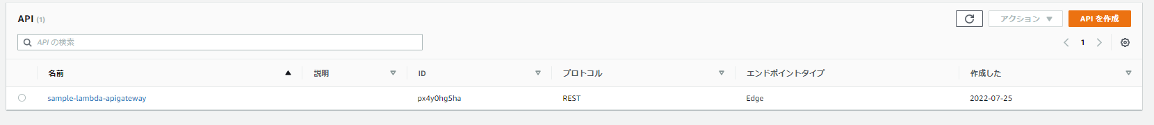 CDK PipelineでAPI Gateway + Lambdaをデプロイする · GitHub
