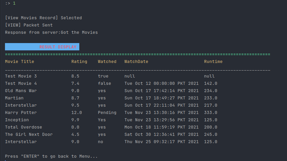 GitHub - abdullahrecon999/Movies-Management-System: Single user Movies ...
