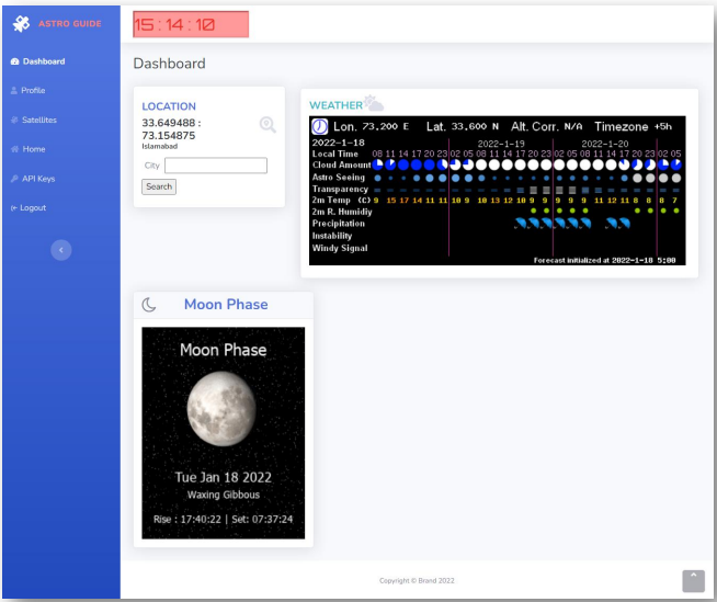 GitHub - abdullahrecon999/Astro-guide: The project is a web app for astronomy enthusiasts that ...