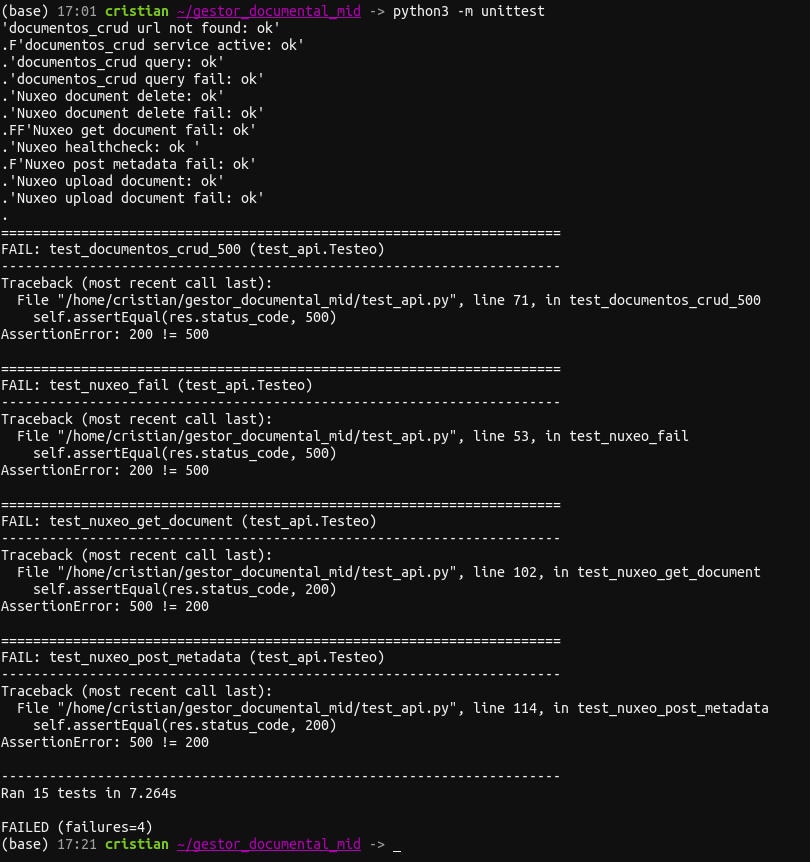 Pruebas unitarias para el API gestor_documental_mid · Issue #22 ...
