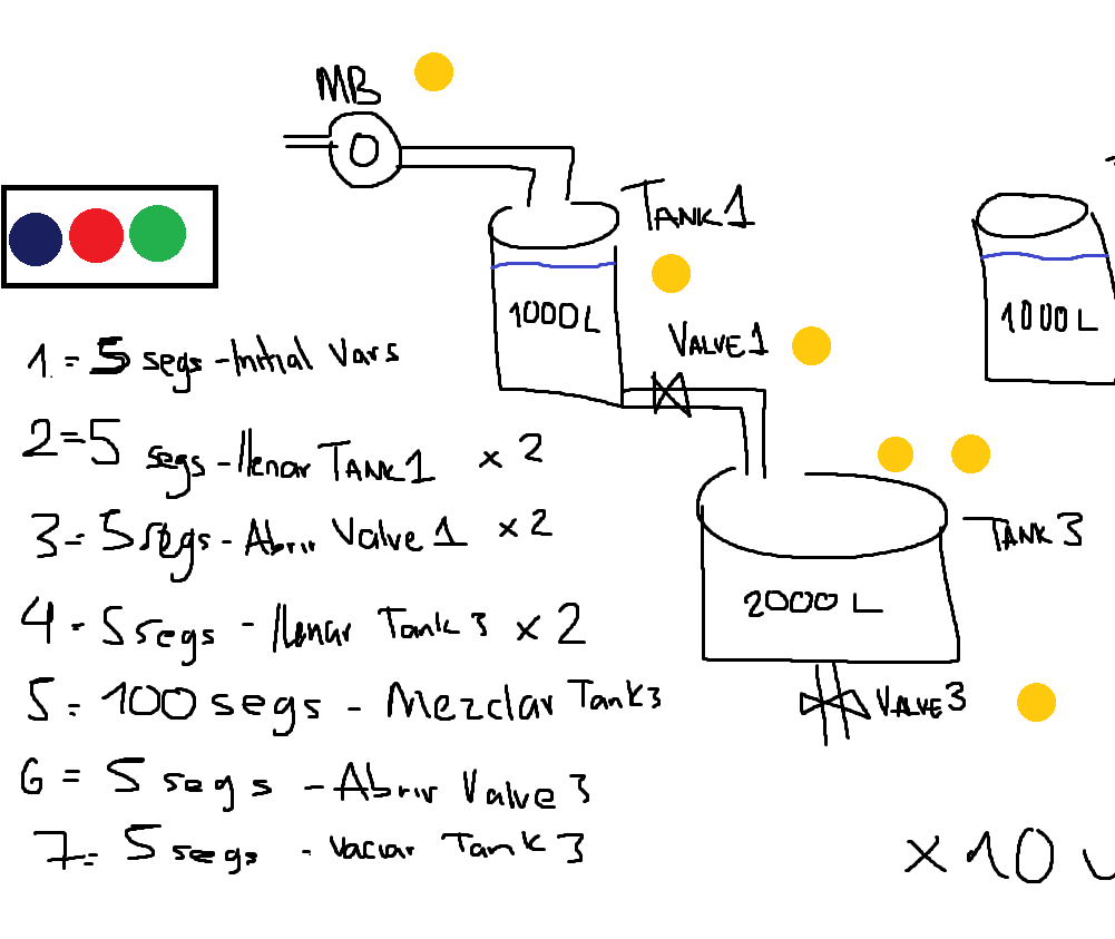 GitHub - Imbachi/Automation_Process_Control_Test: 2nd Term Test ...