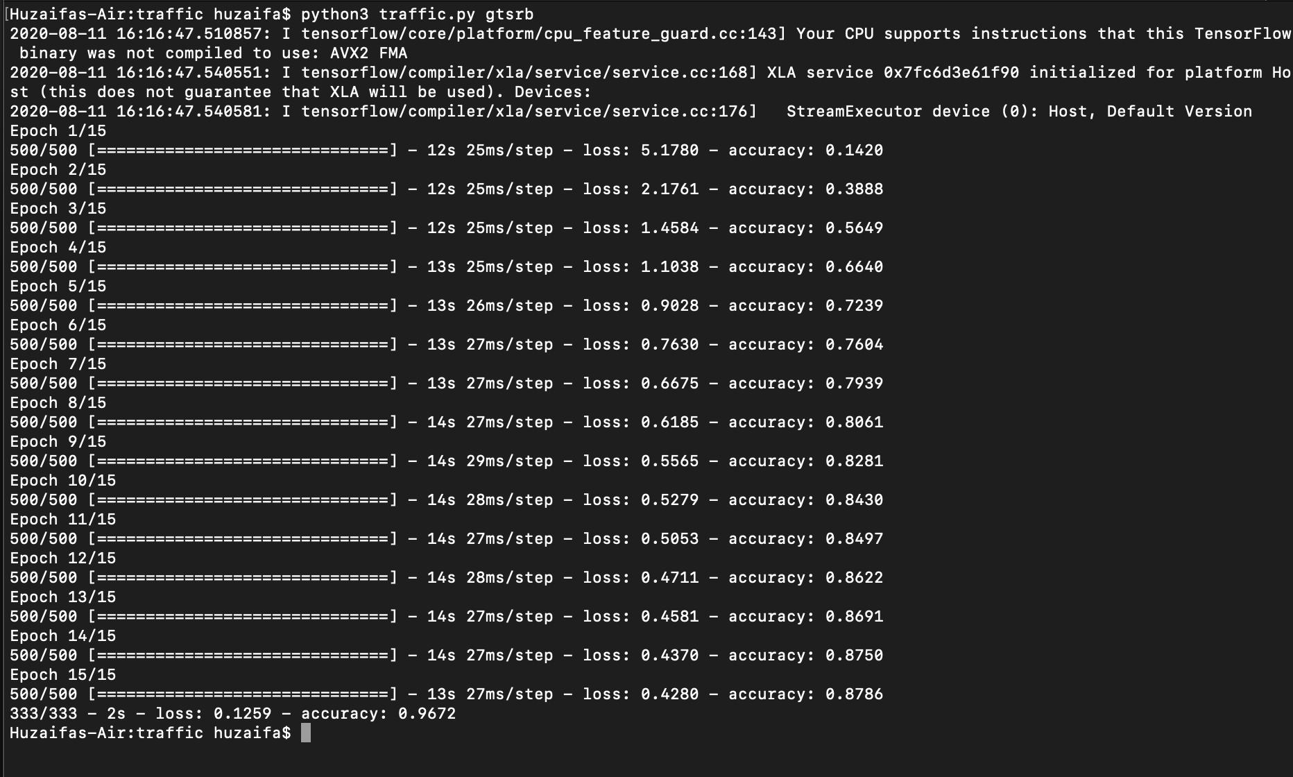 GitHub - refrigerator18/Traffic-Signs-Classifer: Neural network that identifies traffic signs ...