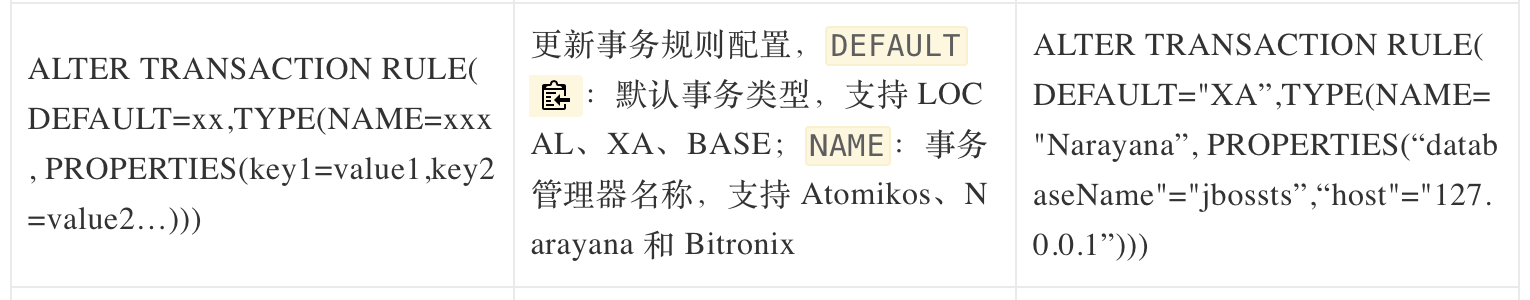 The detailed description of the transaction manager is missing in user ...
