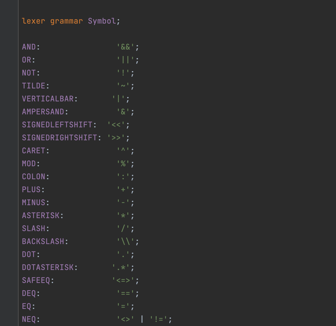 Some of G4 file didn't follow our G4 code of conduct · Issue #22624 ...