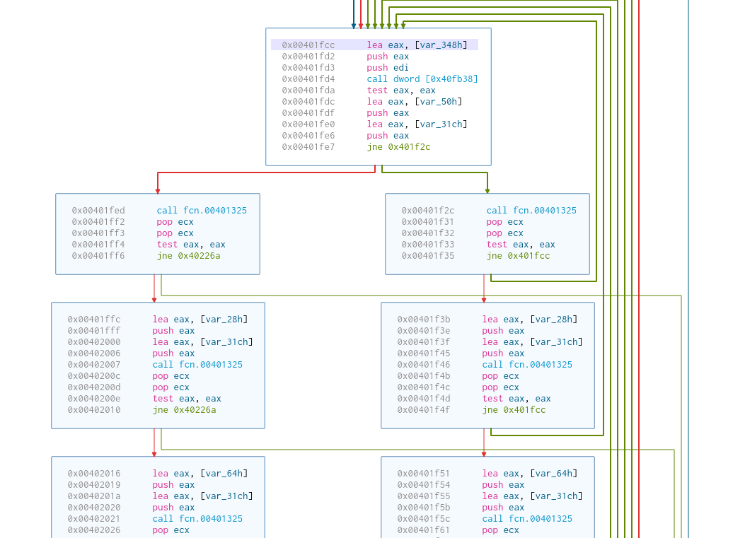 Improve Graph Edge Visiblity · Issue #1406 · NationalSecurityAgency ...