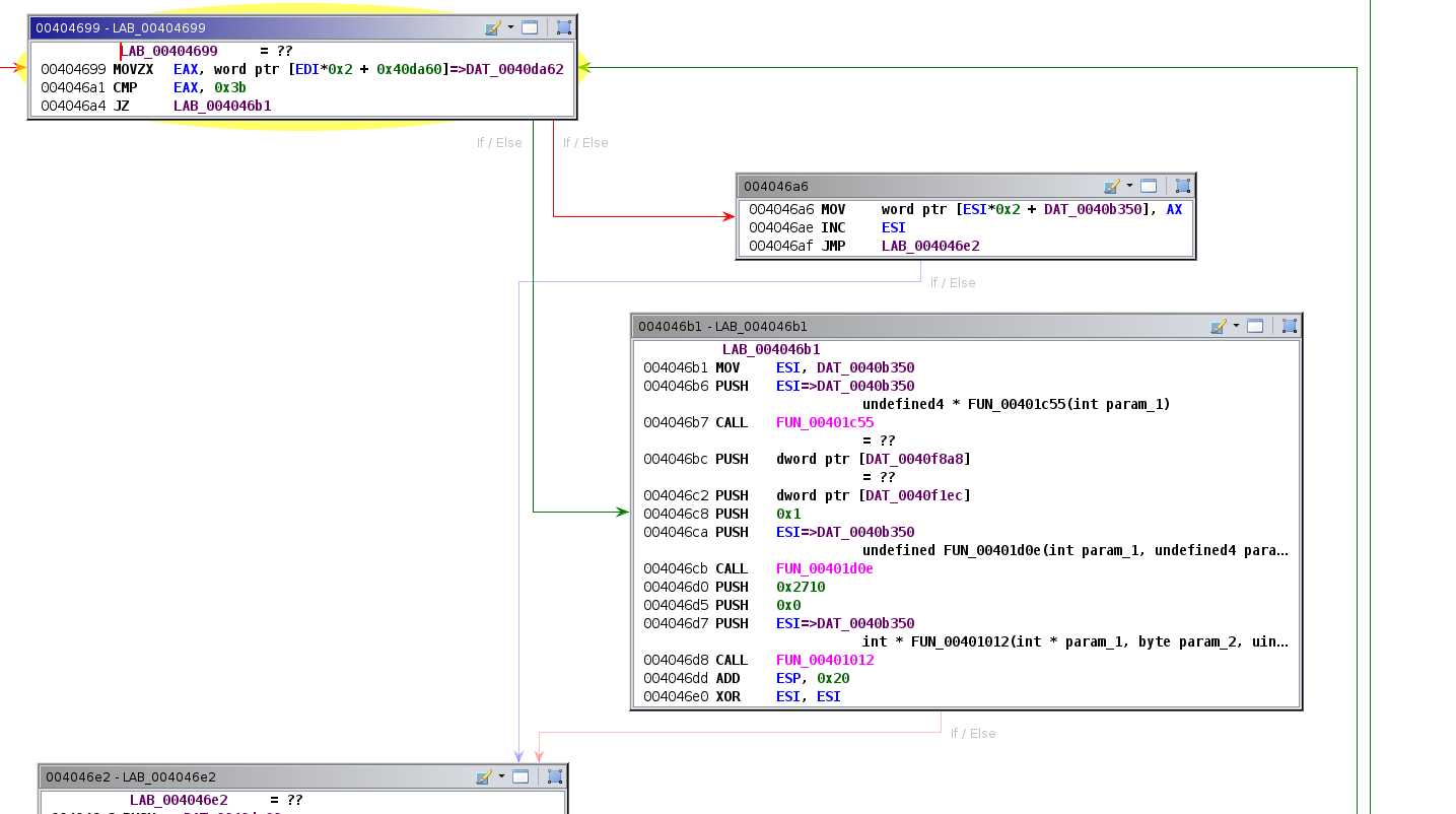 Improve Graph Edge Visiblity · Issue #1406 · NationalSecurityAgency ...