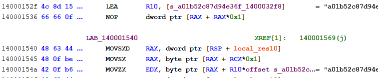 X64 Array Offset Display Seems Wrong · Issue 1564