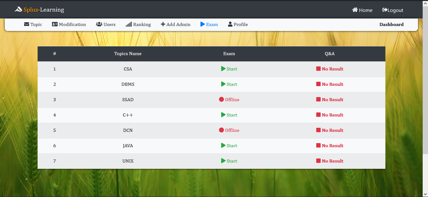 GitHub - thesaty4/splus-learning: In this website you can do exam of any topic. Topics and ...