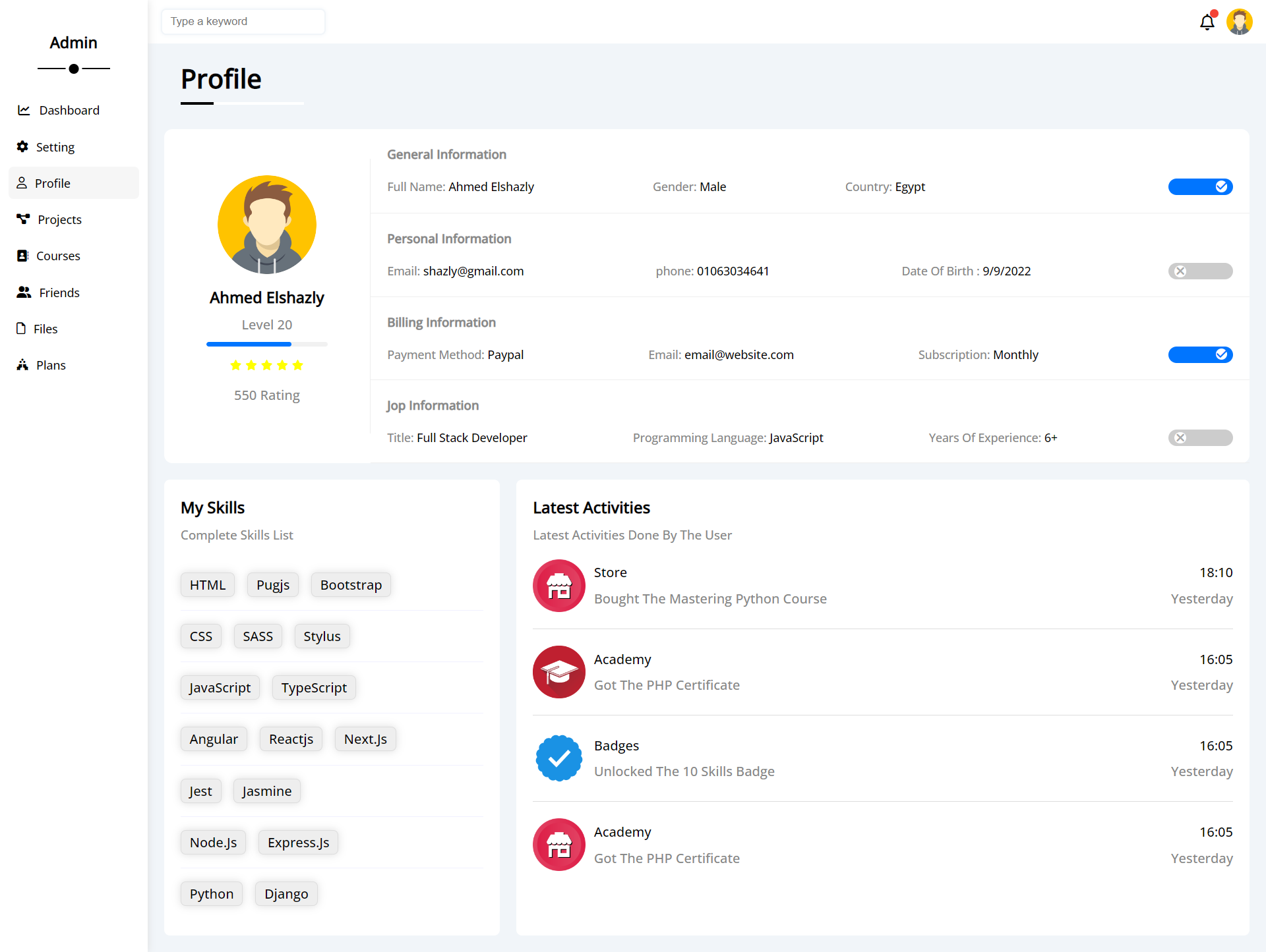 GitHub - Shazly99/Dashbord: Templet Design 8 page from Dashbord by(Html5-Sass) and creat ...