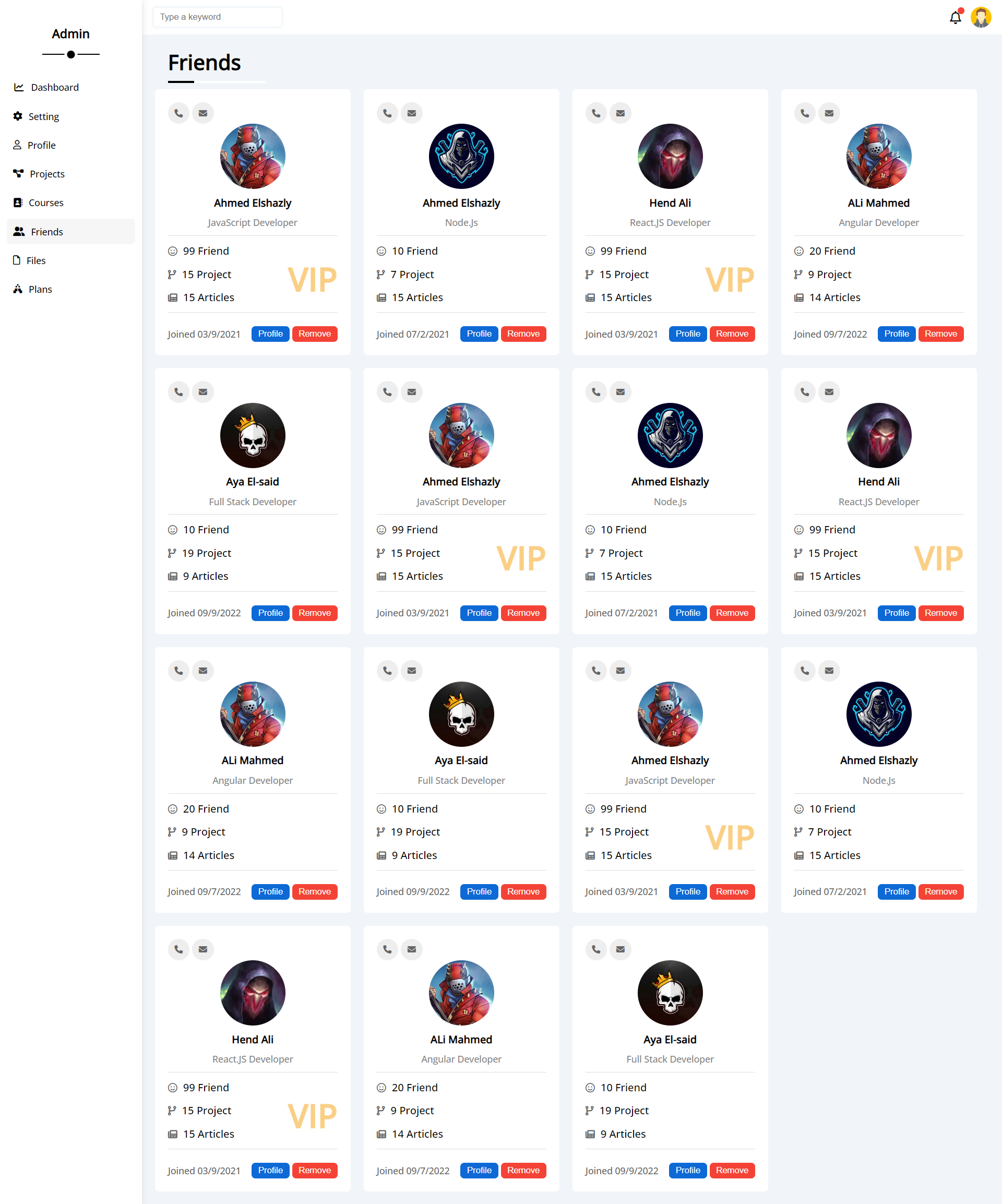 GitHub - Shazly99/Dashbord: Templet Design 8 page from Dashbord by(Html5-Sass) and creat ...