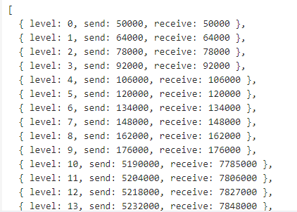 GitHub - WBWMakoto/owoexpandcowoncycount: The following code snippets ...
