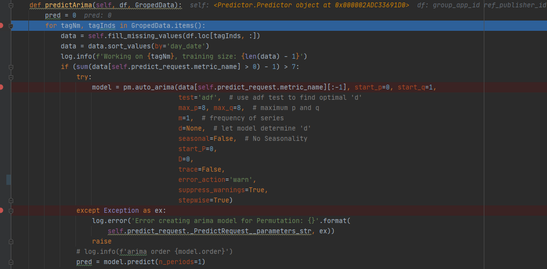 using pmdarima i'm getting NaN prediction. · Issue #397 · alkaline-ml ...