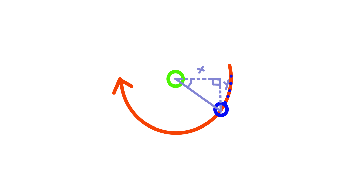 GitHub - nbnitin/ShadowAnimation