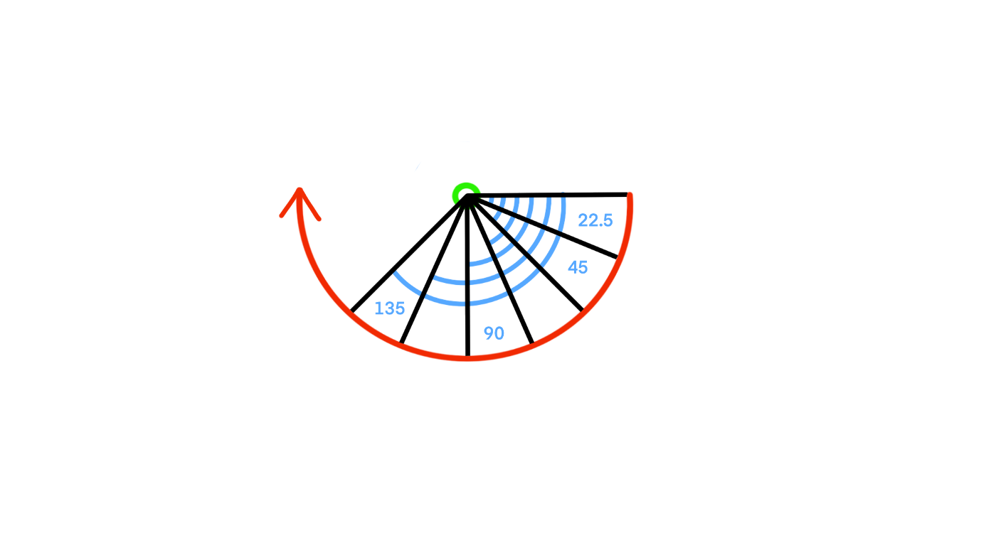 GitHub - nbnitin/ShadowAnimation