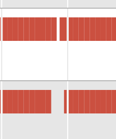 Sidecar: Block creation timing question, possible bug? · Issue #4226 · thanos-io/thanos · GitHub