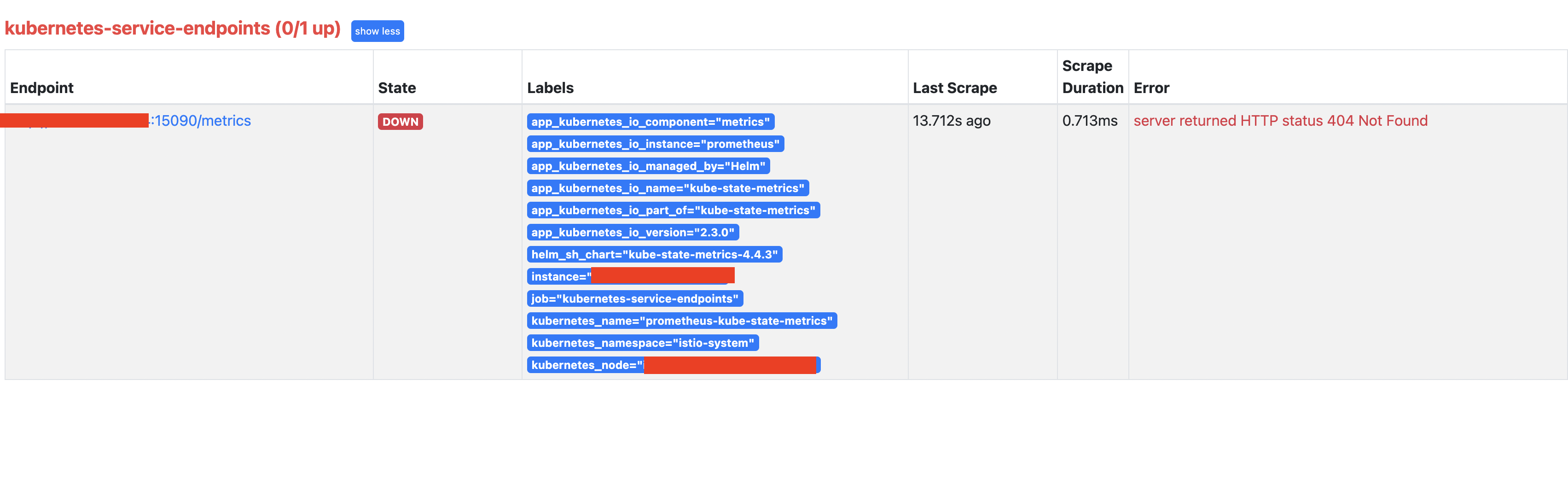 Prometheus discovery, discovers wrong target if it has annotations on ...