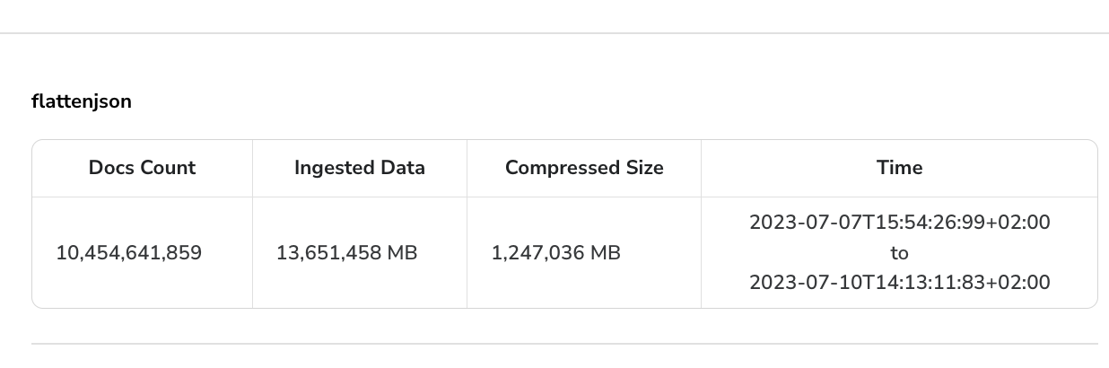 Search performance / consistency / scaling · Issue #1141 · openobserve/openobserve · GitHub