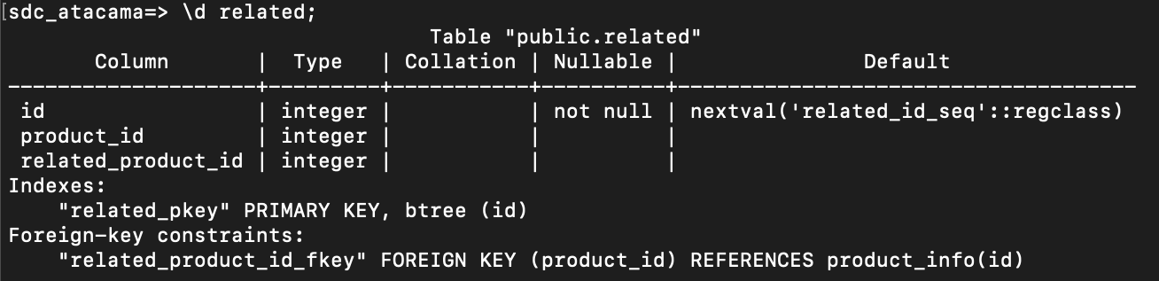 001 - SDC Engineering Journal.md · GitHub