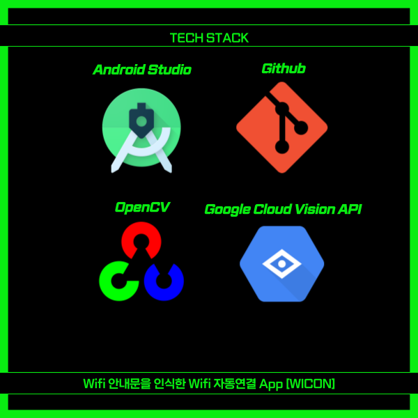 GitHub - ShinhyeongPark/WICON: Wifi 안내문을 스캔하는 것만으로 Wifi 자동연결이 가능한 ...