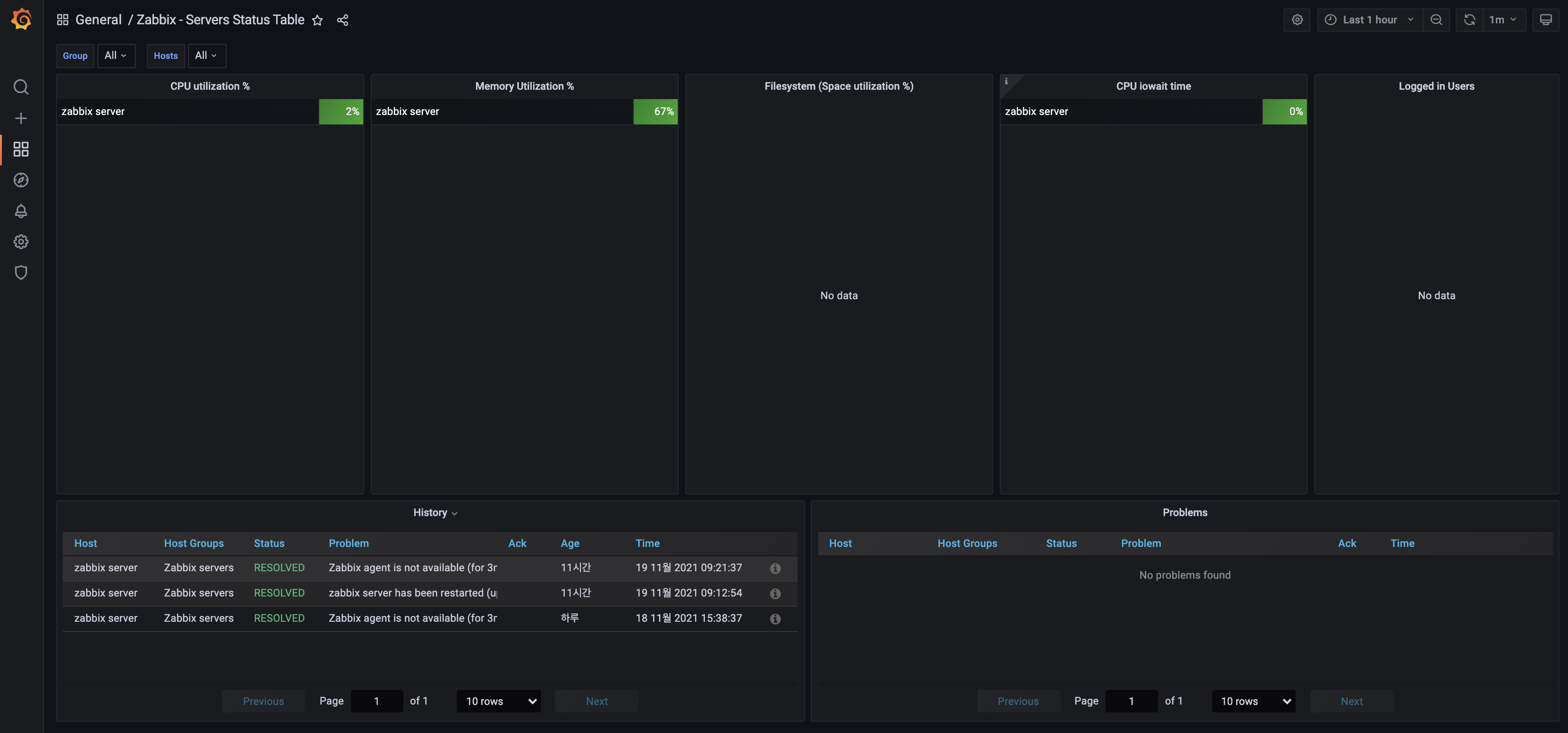 GitHub - ShinhyeongPark/ZabbixMonitoring: Zabbix와 Grafana를 사용한 시스템 모니터링 ...